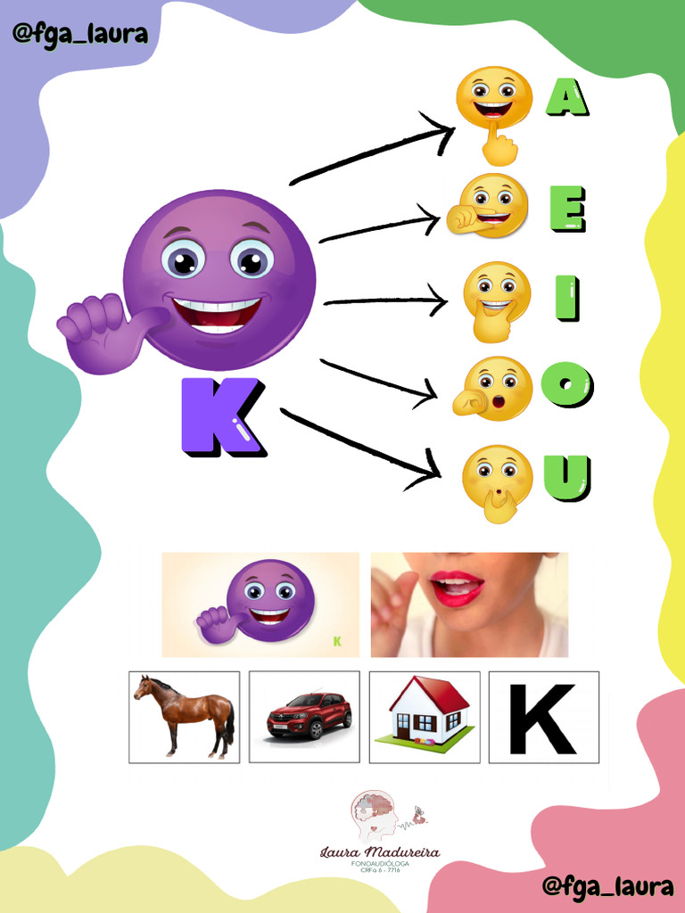 FICHA FONEMA MULTIGESTOS SILABA K-G PDF | PDF