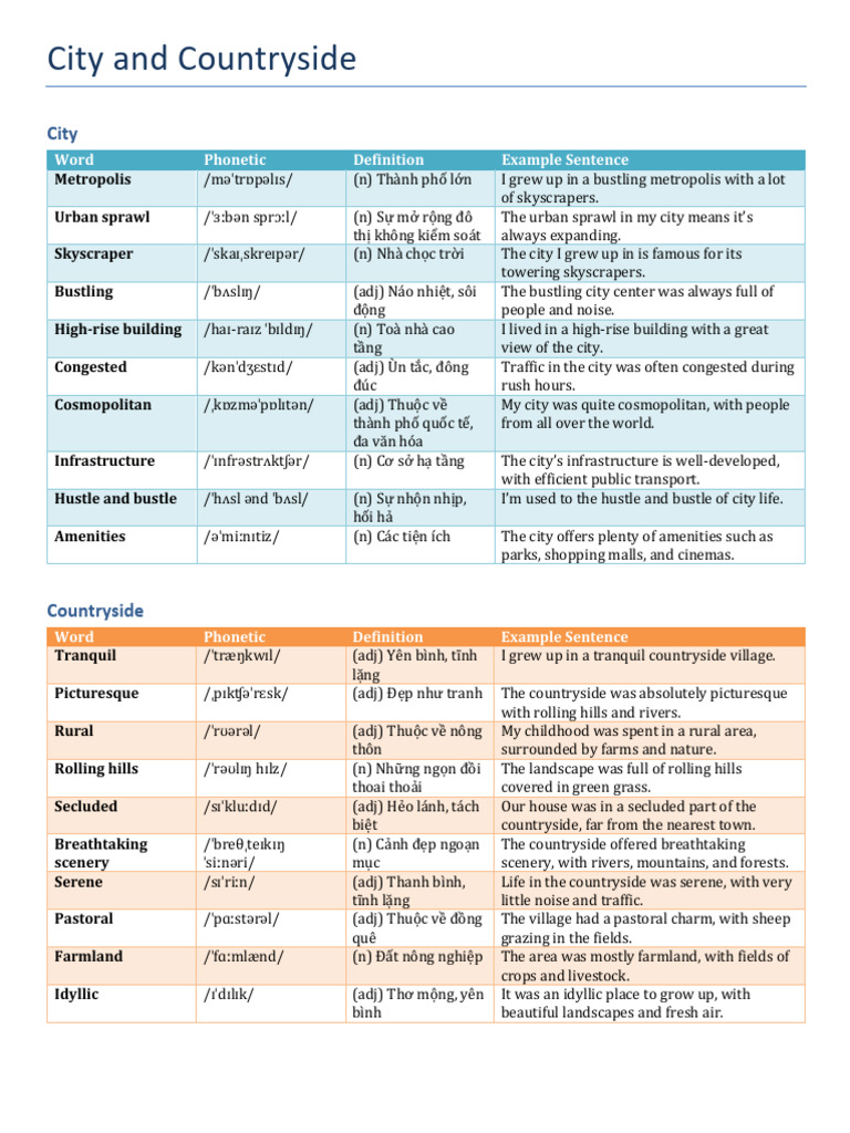 City and Countryside Vocabulary | PDF
