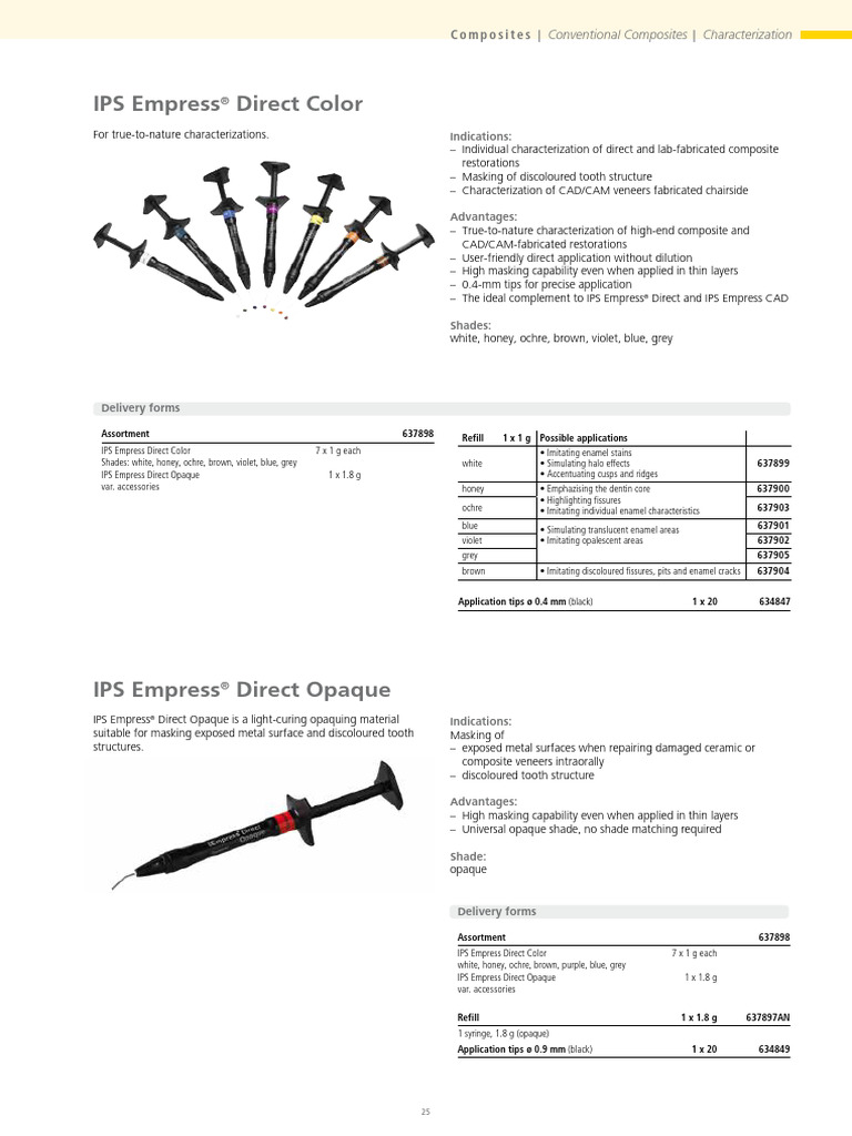 Product Catalog - Clinical-25 | PDF | Tooth Enamel | Materials