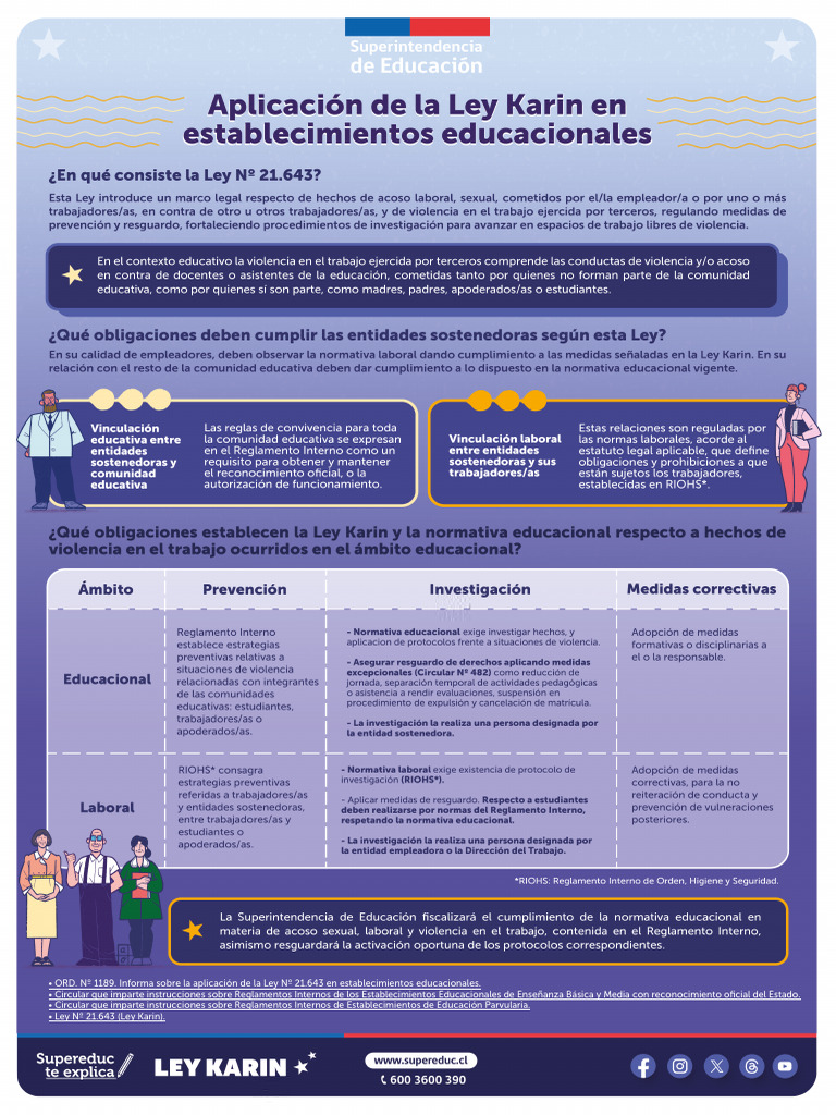Ley Karin en Establecimientos Educacionales | PDF