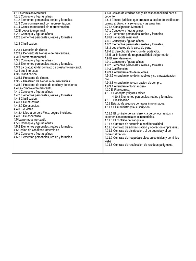 Temas Unidad 4 | PDF | Business | Dinero