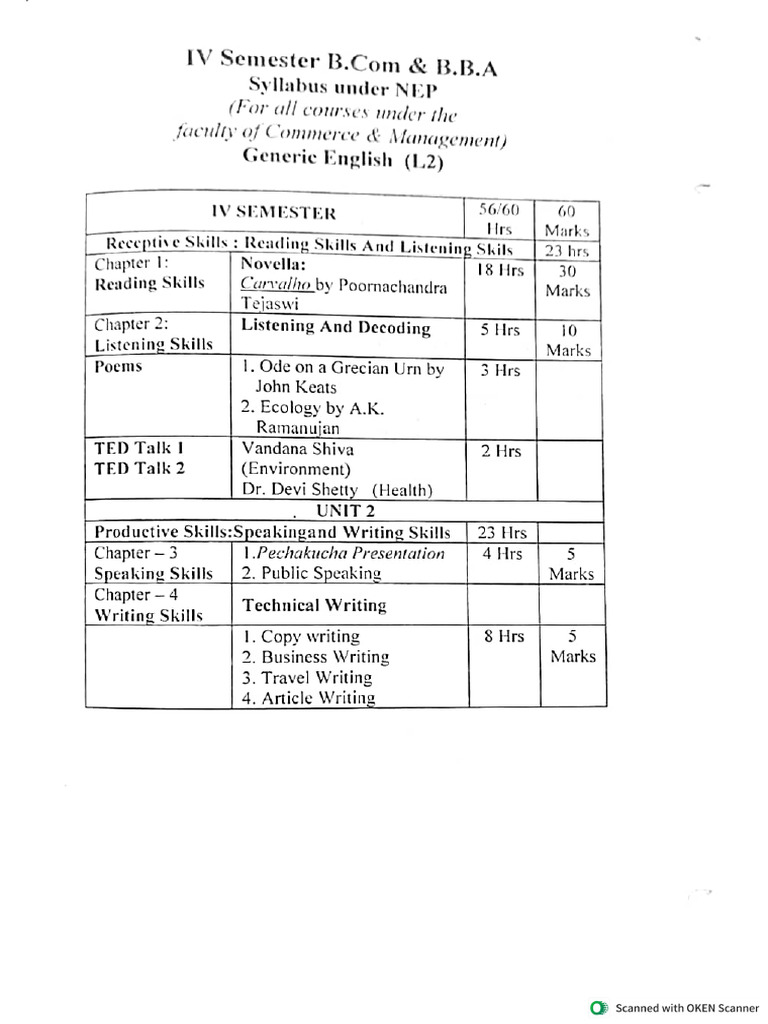4th sem bcom English Text Book | PDF