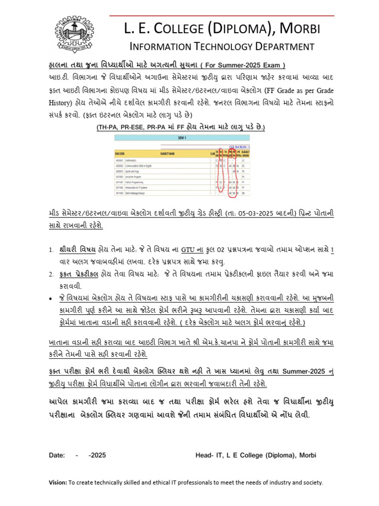 Notice-For Mid-Int - Backlog S25 | PDF