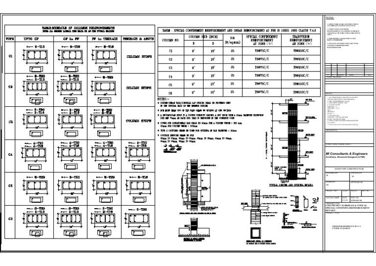 RCC Column Schedule & Reinforcement Details | PDF | Civil Engineering ...