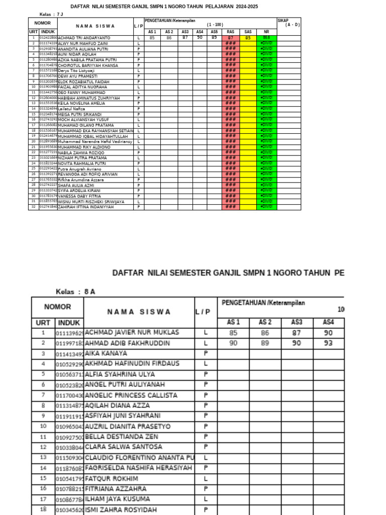 Daftar Nilai 2024-2025 | PDF