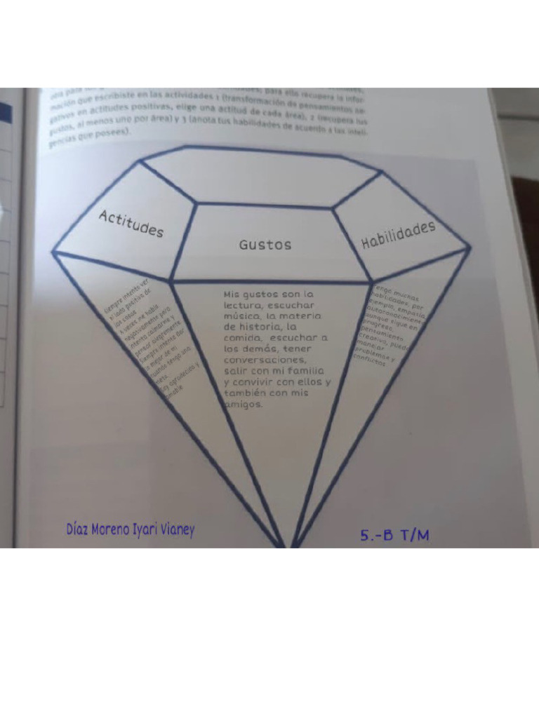 5BM DíazMorenoIyariVianey Act4 | PDF