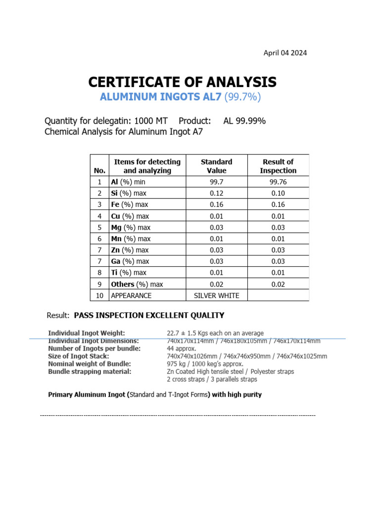 Certificate of Analysis Ingot | PDF