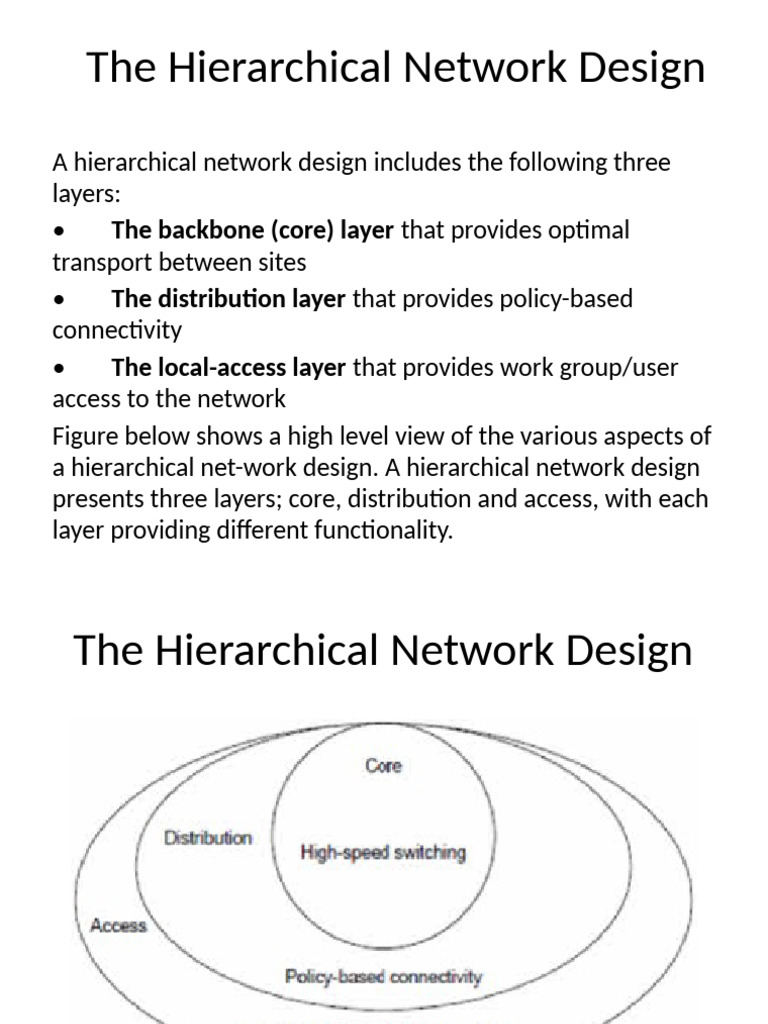 Understanding Hierarchical Network Design | PDF | Computer Network ...