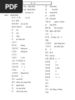 제96회 문제지 TOPIK1 듣기통합 탑재용 | PDF