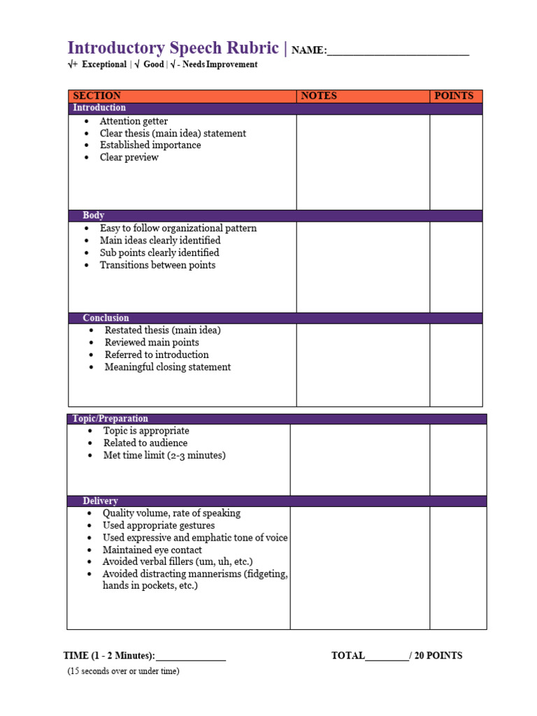 Introductory Speech Evaluation Rubric | PDF