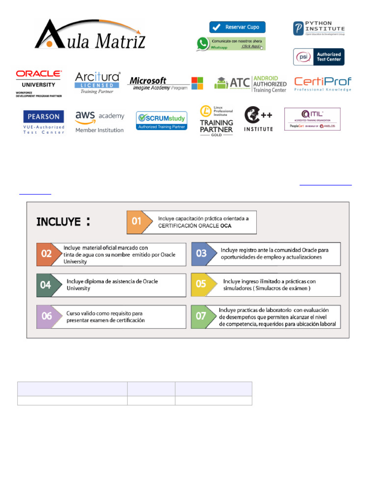 Capacitacion Oracle WebLogic Server 12c_ Administration I | PDF | Informática