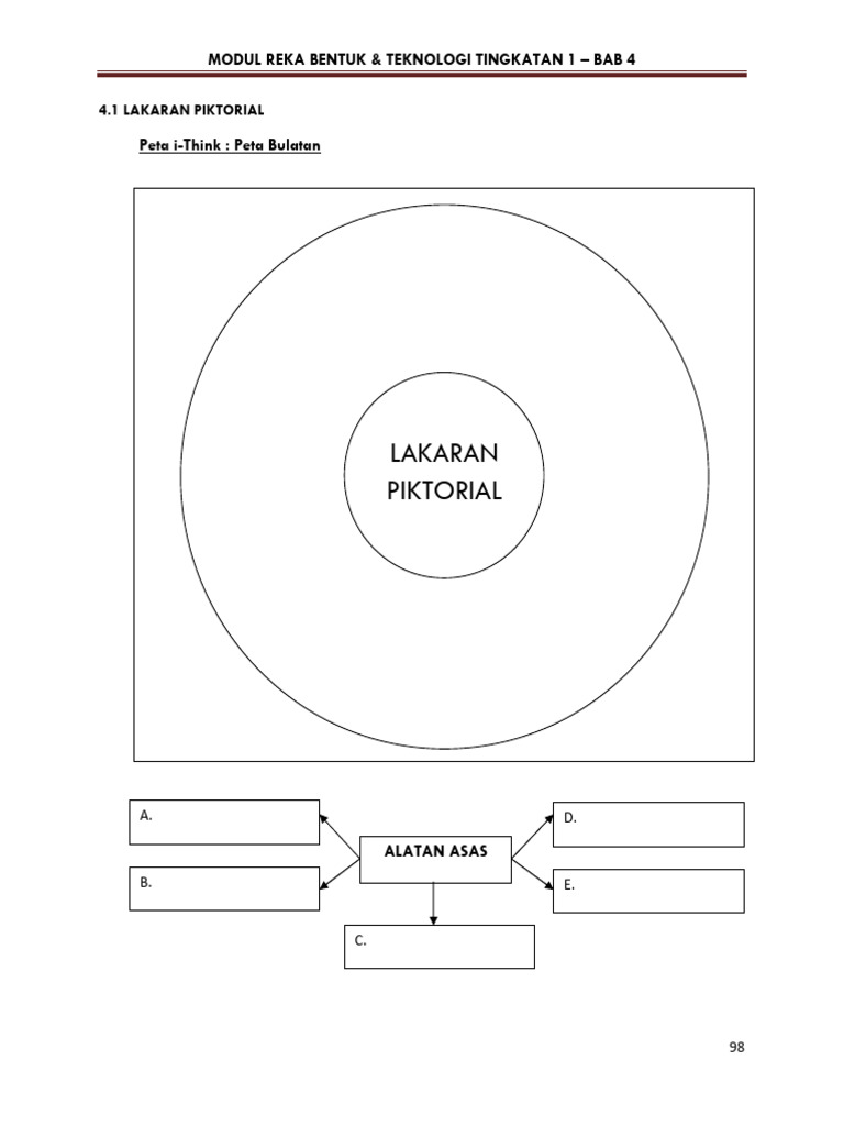 Bab 4 Lakaran | PDF