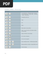 Mitsubishi PLC Shortcut Key | PDF | Keyboard Shortcut | Control Key