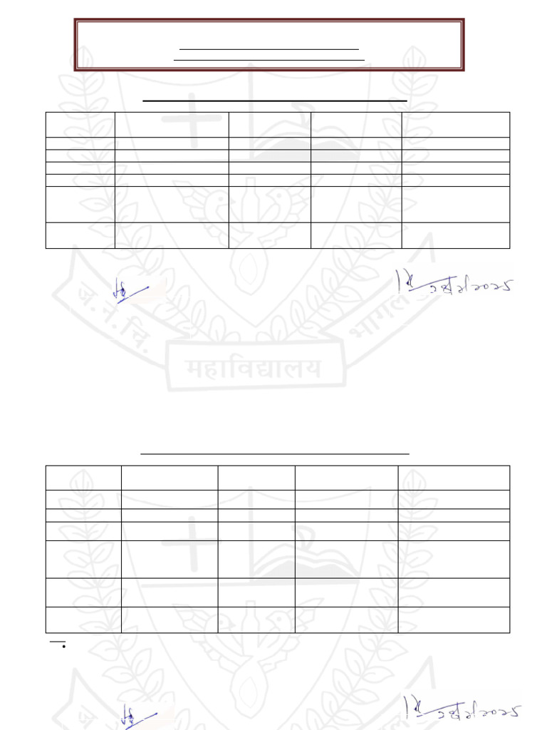 Time Table of 3rd Prof. MBBS Part-I_Batch 2022-27 | PDF | Medical ...