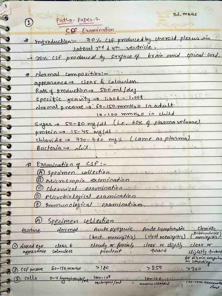 AKU Pathology Paper 2 1 | PDF