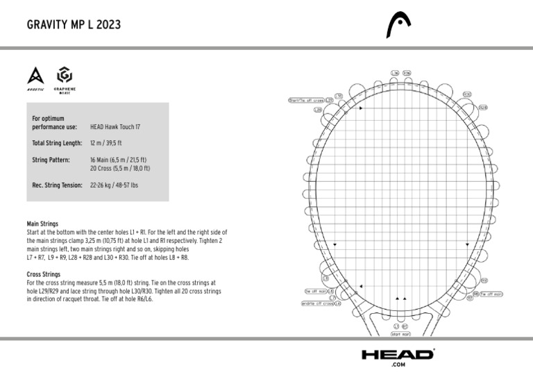 Gravity MP L 2023 Stringing Guide | PDF