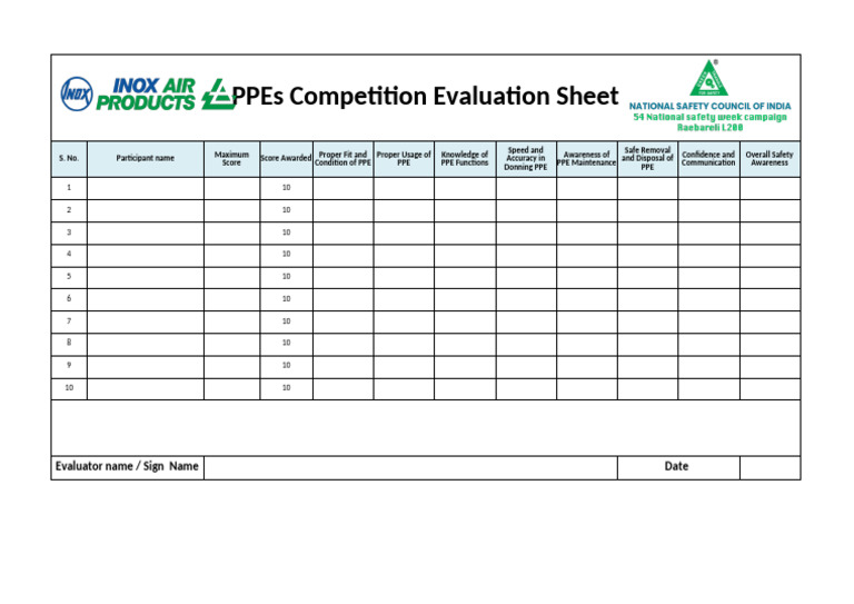 PPEs Competition Evaluation | PDF