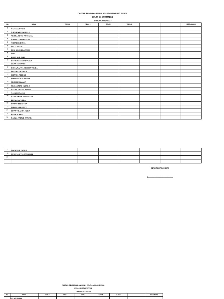 Format Pembayaran Buku Pendamping Siswa | PDF