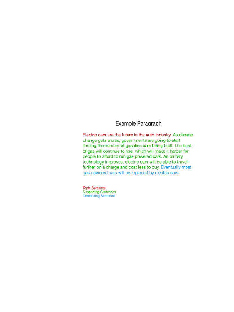 How to Structure a Paragraph | PDF