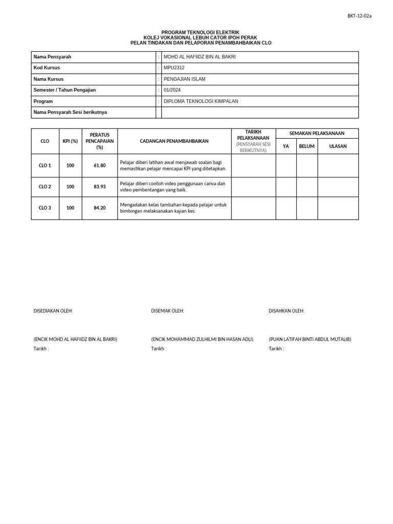 BKT-12-02a Pelan Tindakan CQI CLO 2024 (MTK) | PDF