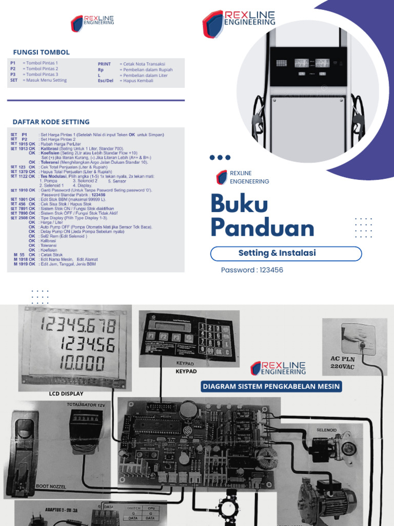 contoh BUKU PANDUAN | PDF