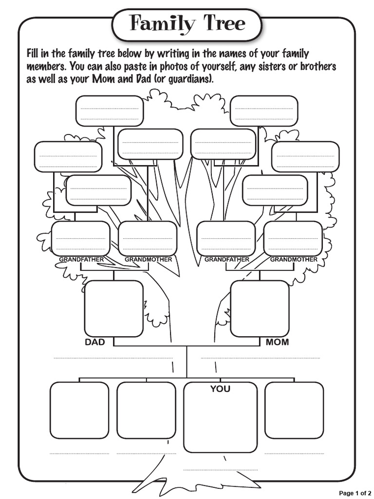 Grade 3 Life Skills Term 1 About Me Worksheets | PDF