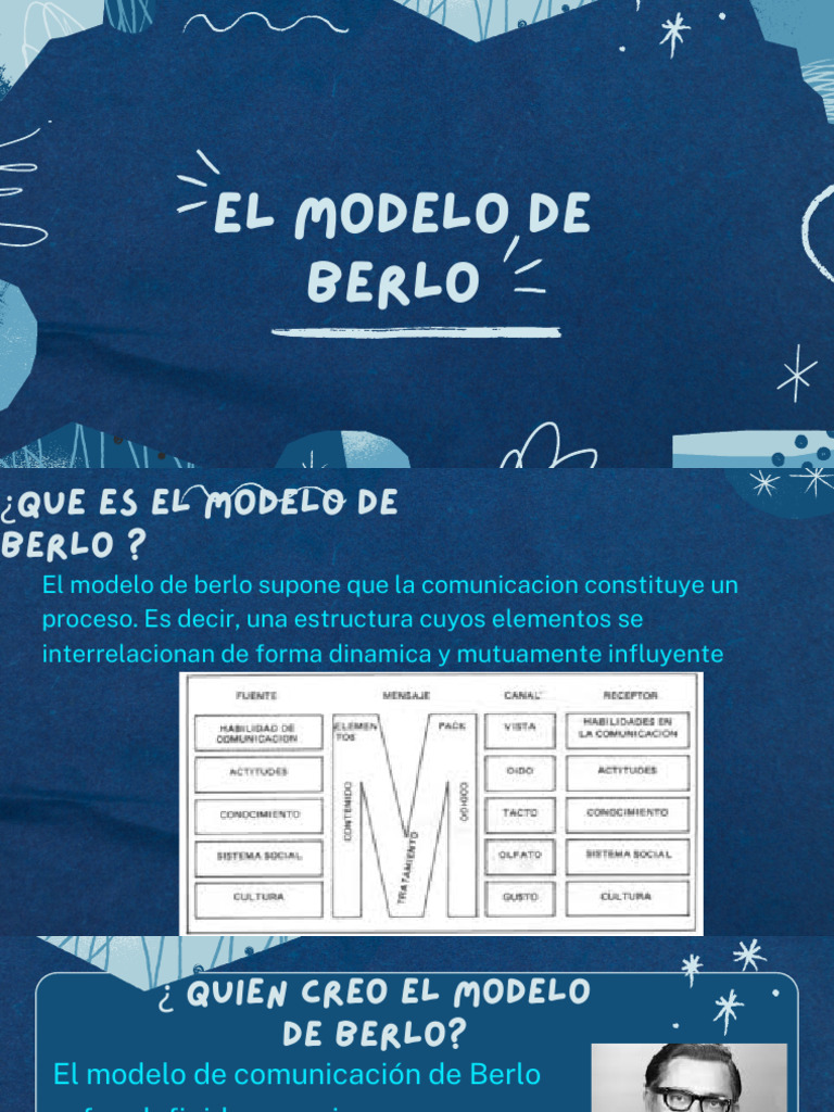 Modelo de Berlo | PDF | Comunicación | Educación en artes liberales