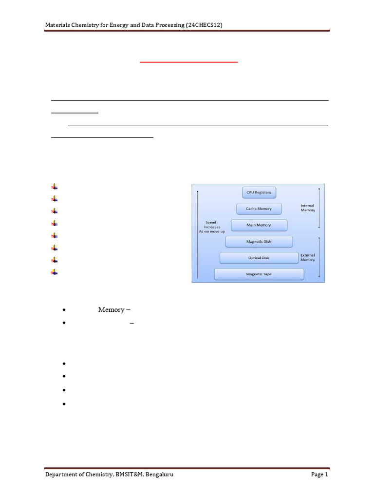 Module-1 Materials For Memory Devices | PDF | Random Access Memory | Computer Memory