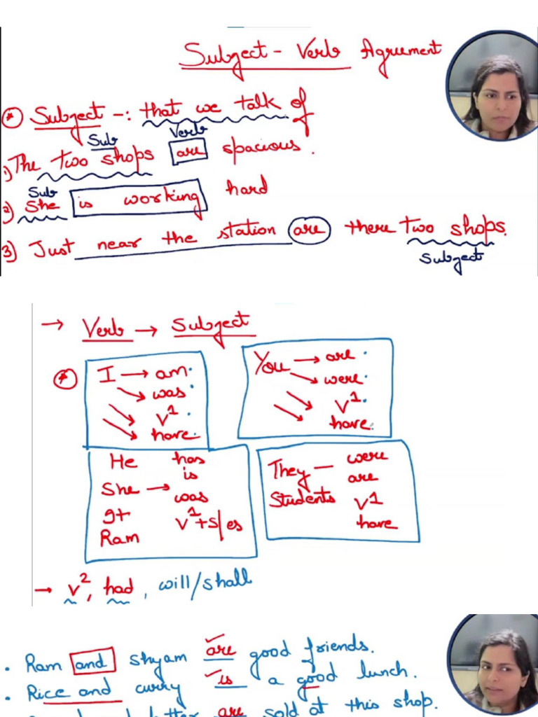 Subject-Verb Agreement Errors Exercise | PDF