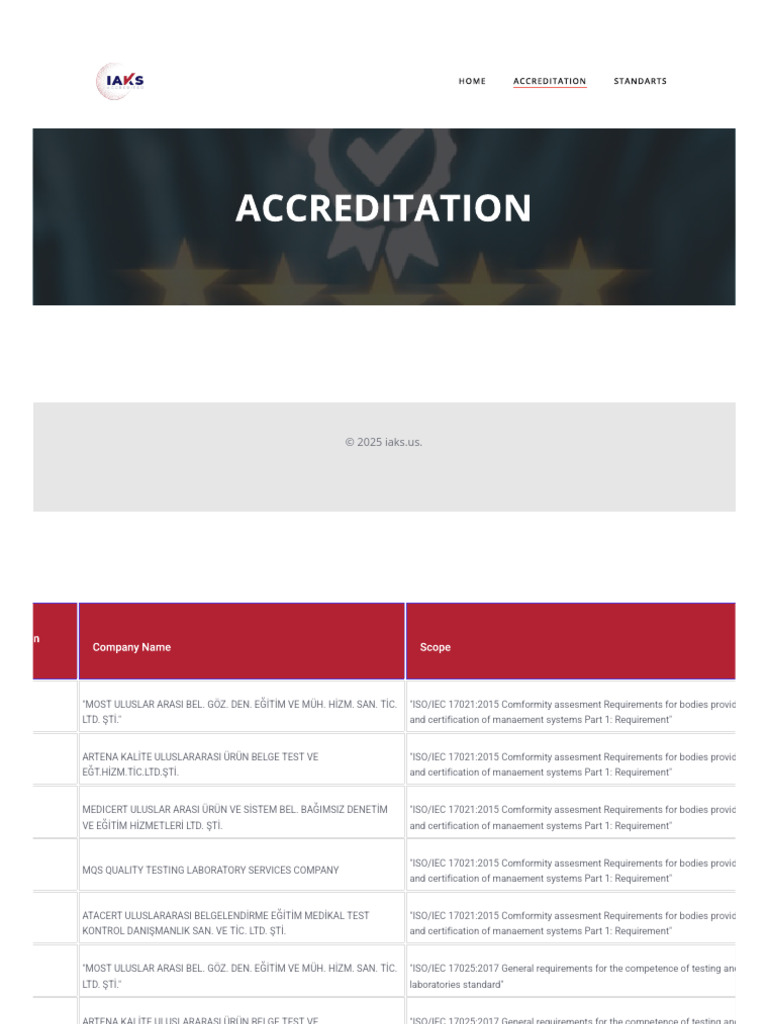 Accreditation - Iaks As The National Accreditation Body | PDF | Regulation | Quality