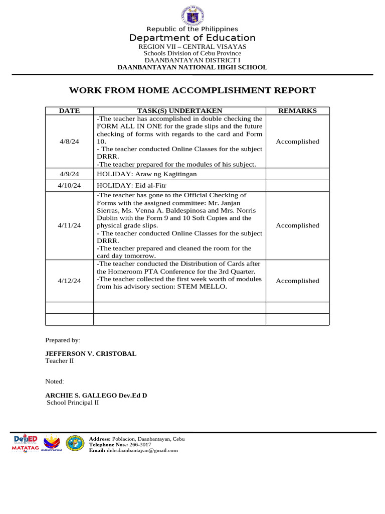 WFH-Accomplishment Apr 12 | PDF