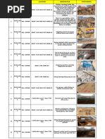 MAN BASKET Inspection Report | PDF | Rope | Crane (Machine)