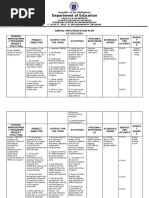 Annual Implementation Plan (AIP) Template - CY 2025 | PDF