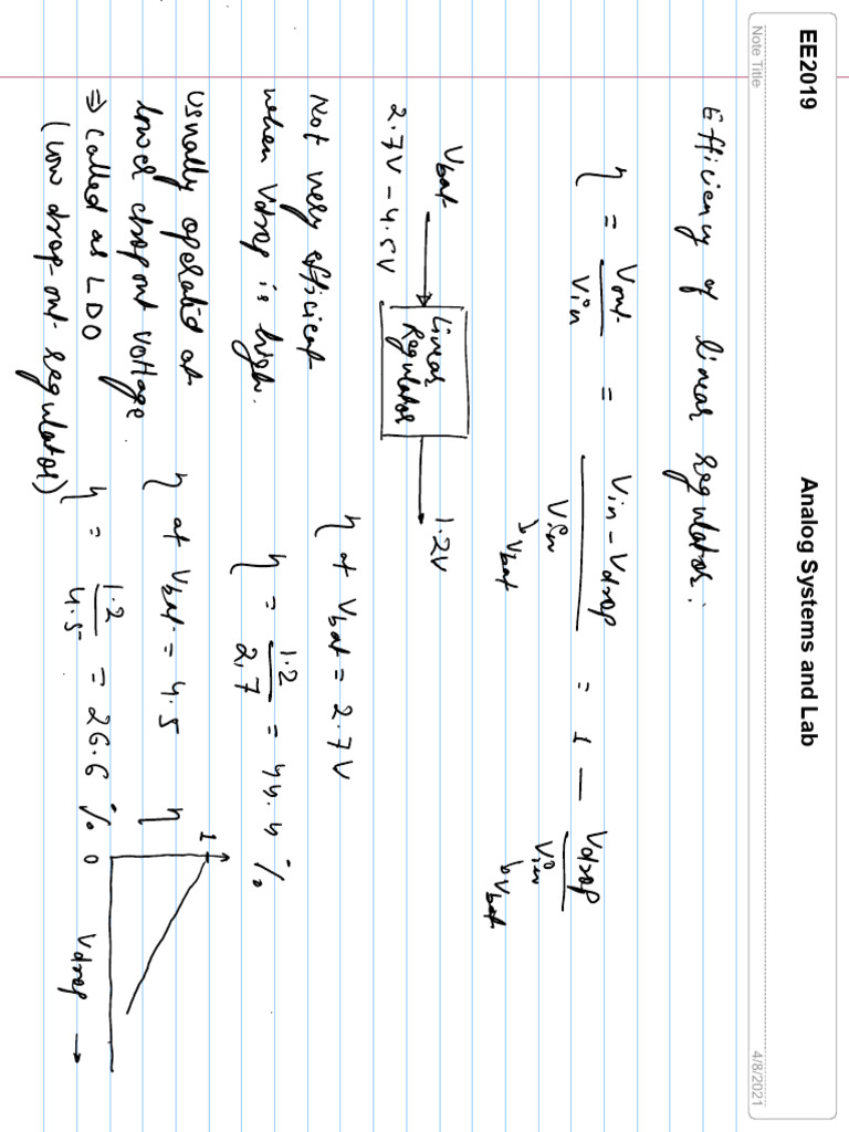 Ee2019 Lec31 8apr2021 | PDF