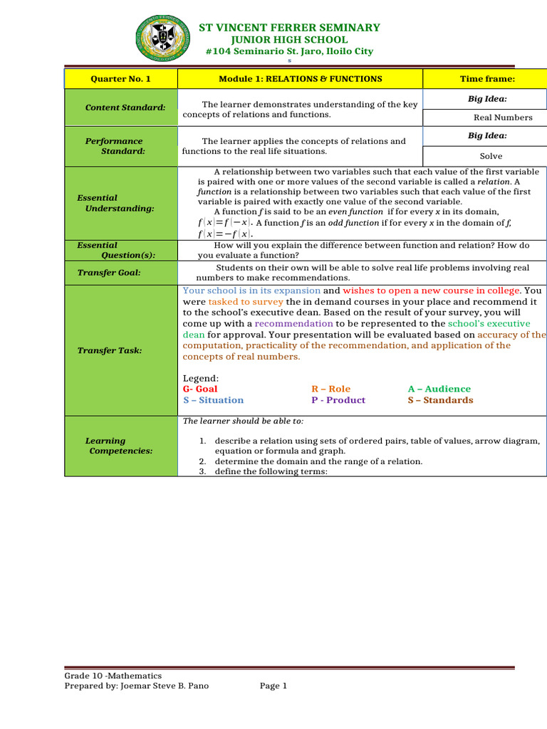 Grade 10 Math: Relations & Functions Module | PDF | Set (Mathematics) | Function (Mathematics)