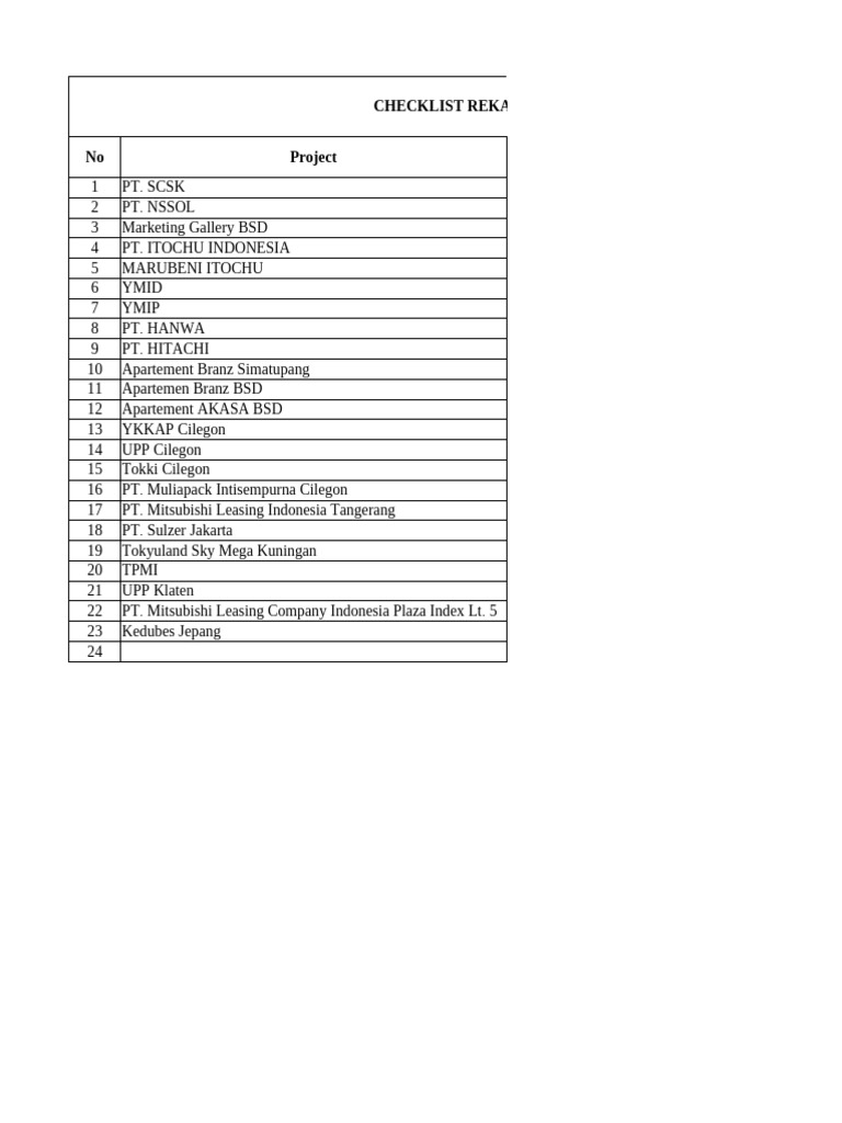 Checklist Rekap Absensi Project | PDF