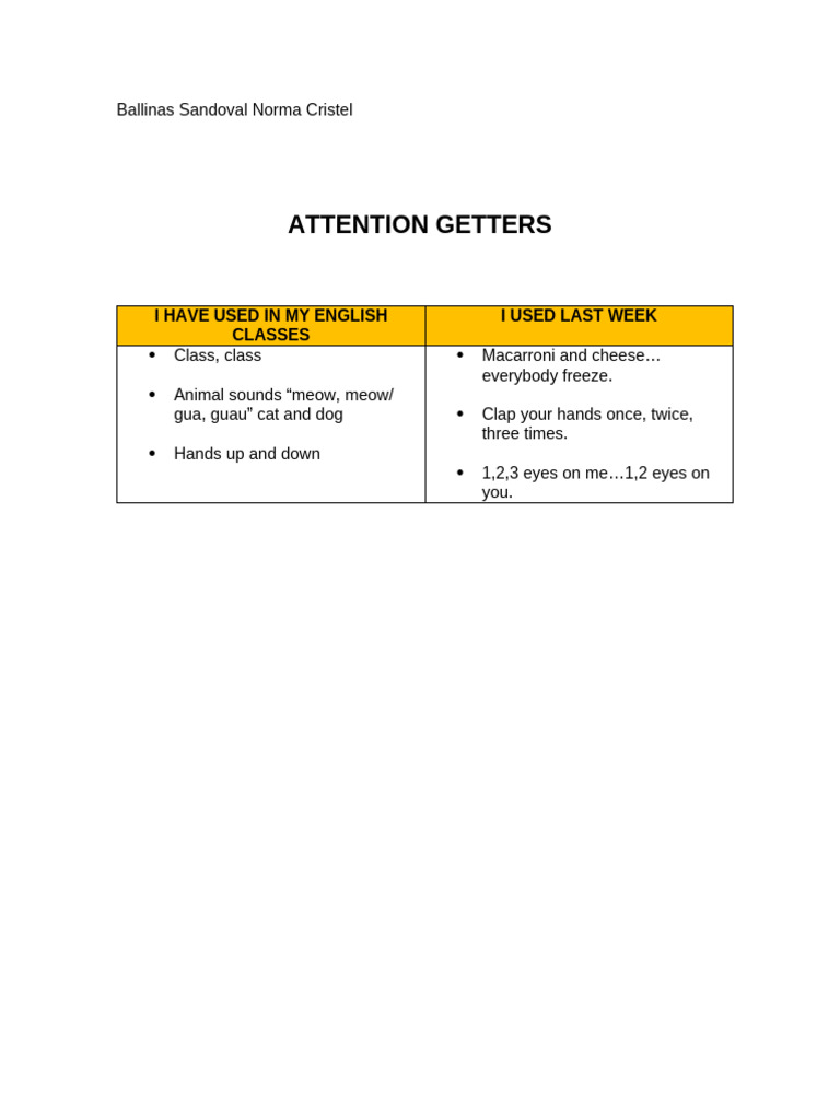 Attention Getters | PDF