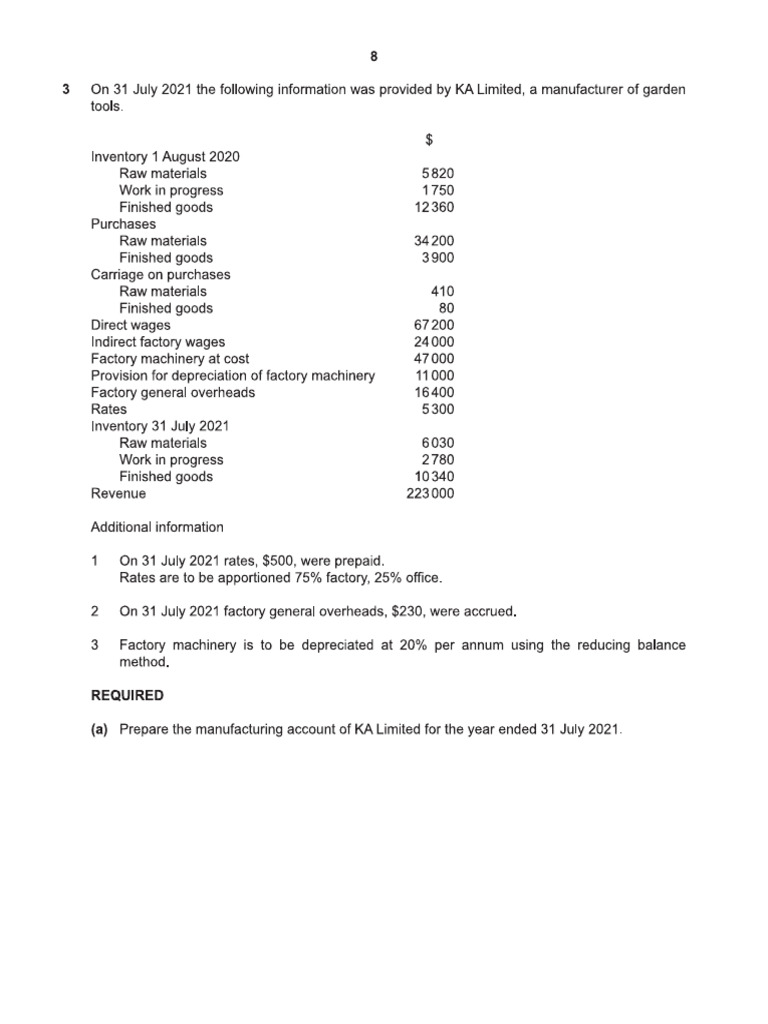 Manufacturing Accounts - Practice Worksheet 2 | PDF