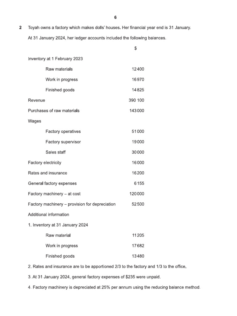 Manufacturing Accounts - Practice Worksheet 5 | PDF