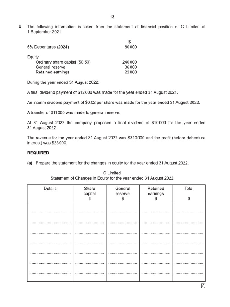 Limited Company Accounts - Practice Worksheet 1 | PDF