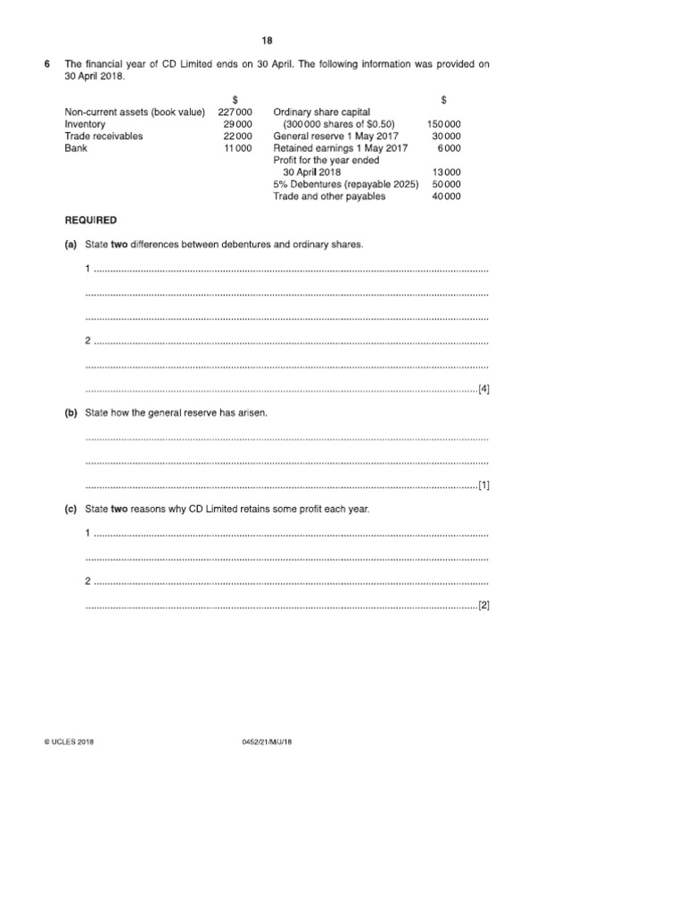 Limited Company Accounts - Practice Worksheet 4 | PDF