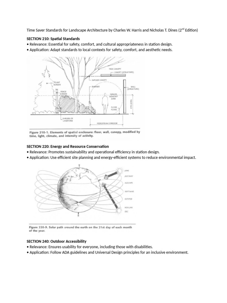 Time Saver Standards for Landscape Design | PDF