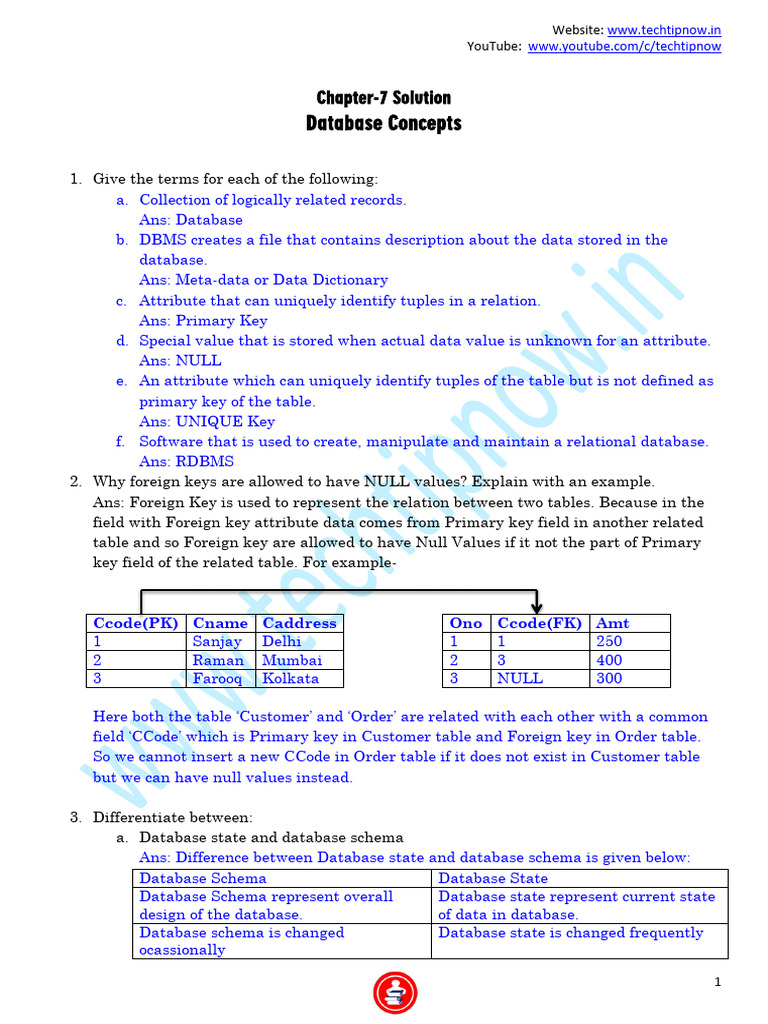 Chapter 7 Solution NCERT IP CLASS 11 | PDF | Relational Database ...
