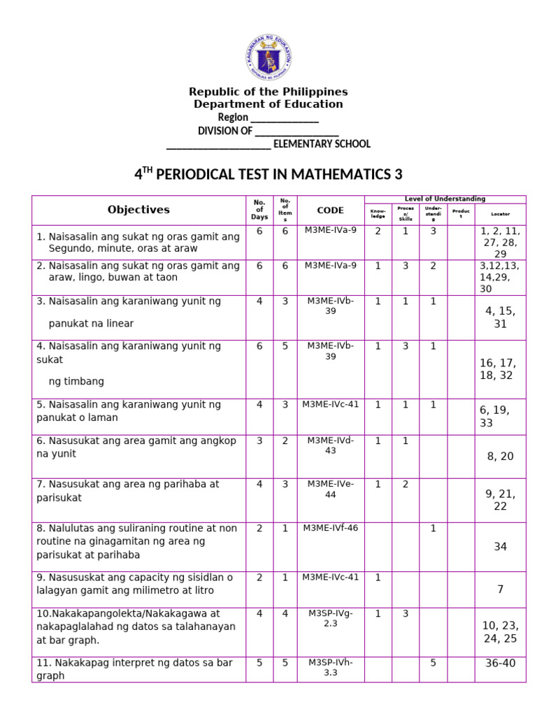 PT - Mathematics 3 - Q4 V2 | PDF