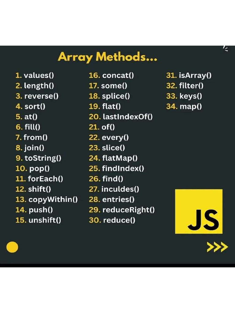 Javascript Array Methods | PDF