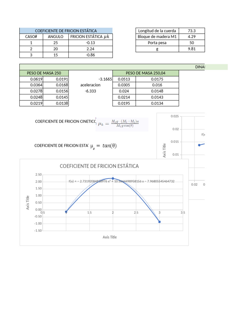 Extatica y Dinamica | PDF