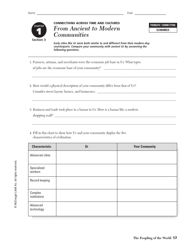 Comparing Ancient Ur to Modern Communities | PDF | Economies