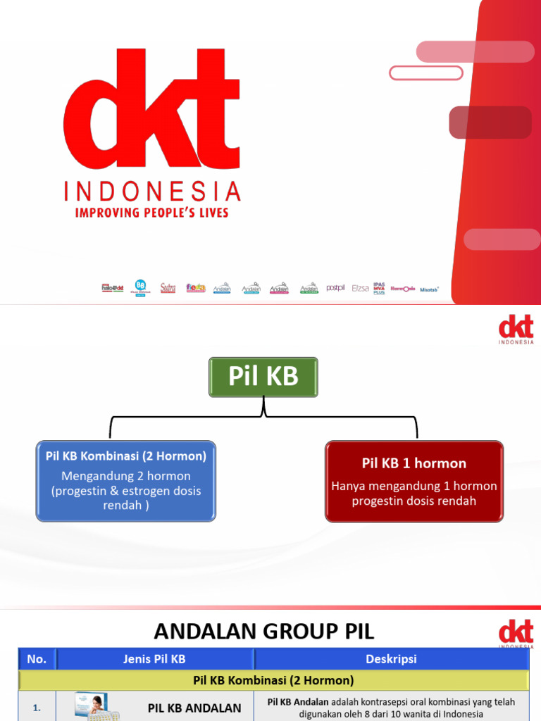 Pil KB Menyusui | PDF