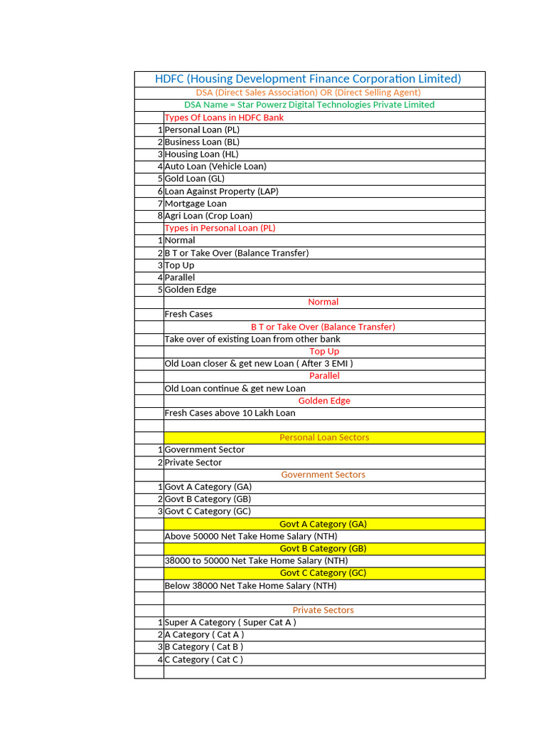 HDFC Training Sheet | PDF