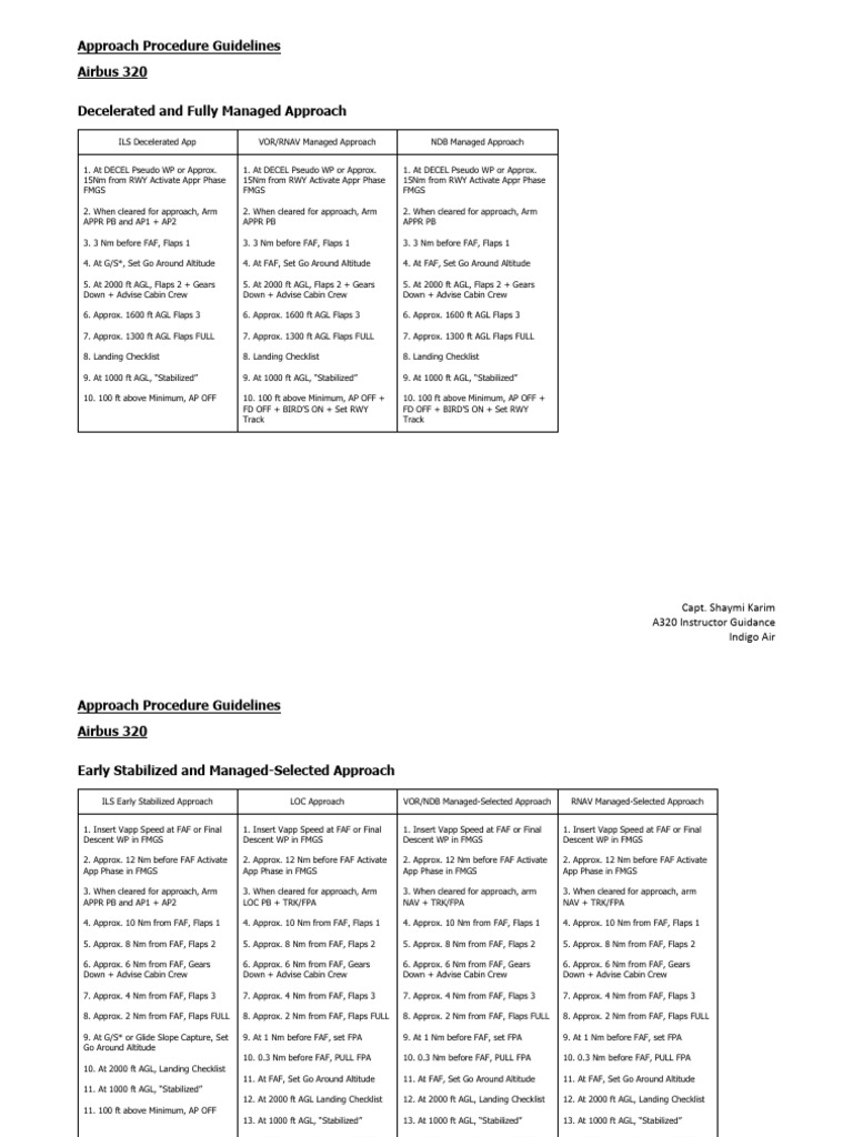 Approaches Types and Procedure On Airbus A320 | PDF | Navigation ...